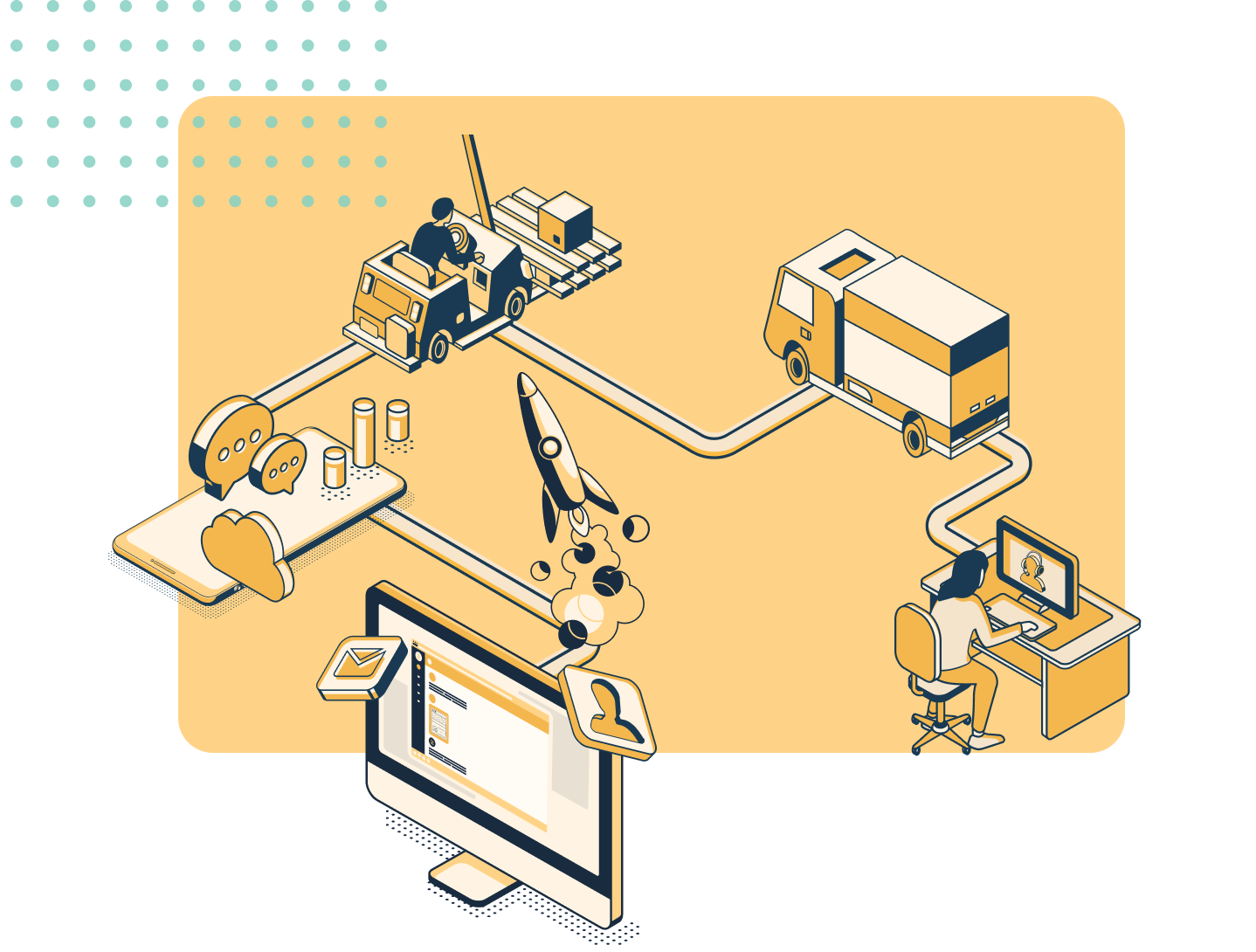 Prokeep Integrations